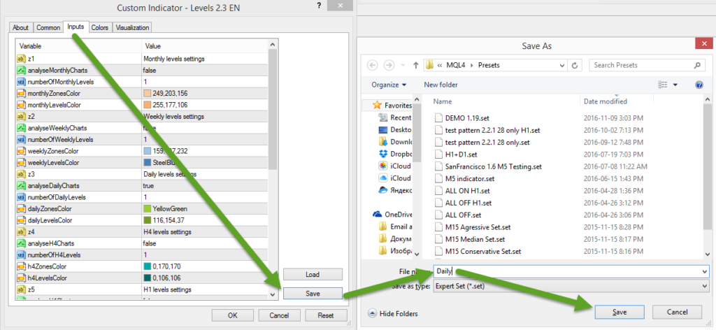 Levels Indicator User Guide – Optionclue
