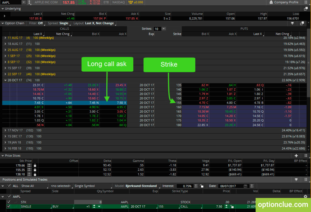 Best Options Trading Strategy. Introduction to Options Spreads ...